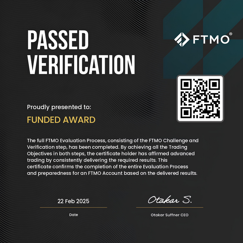 Funded Award | Acrylic Trading Certificates