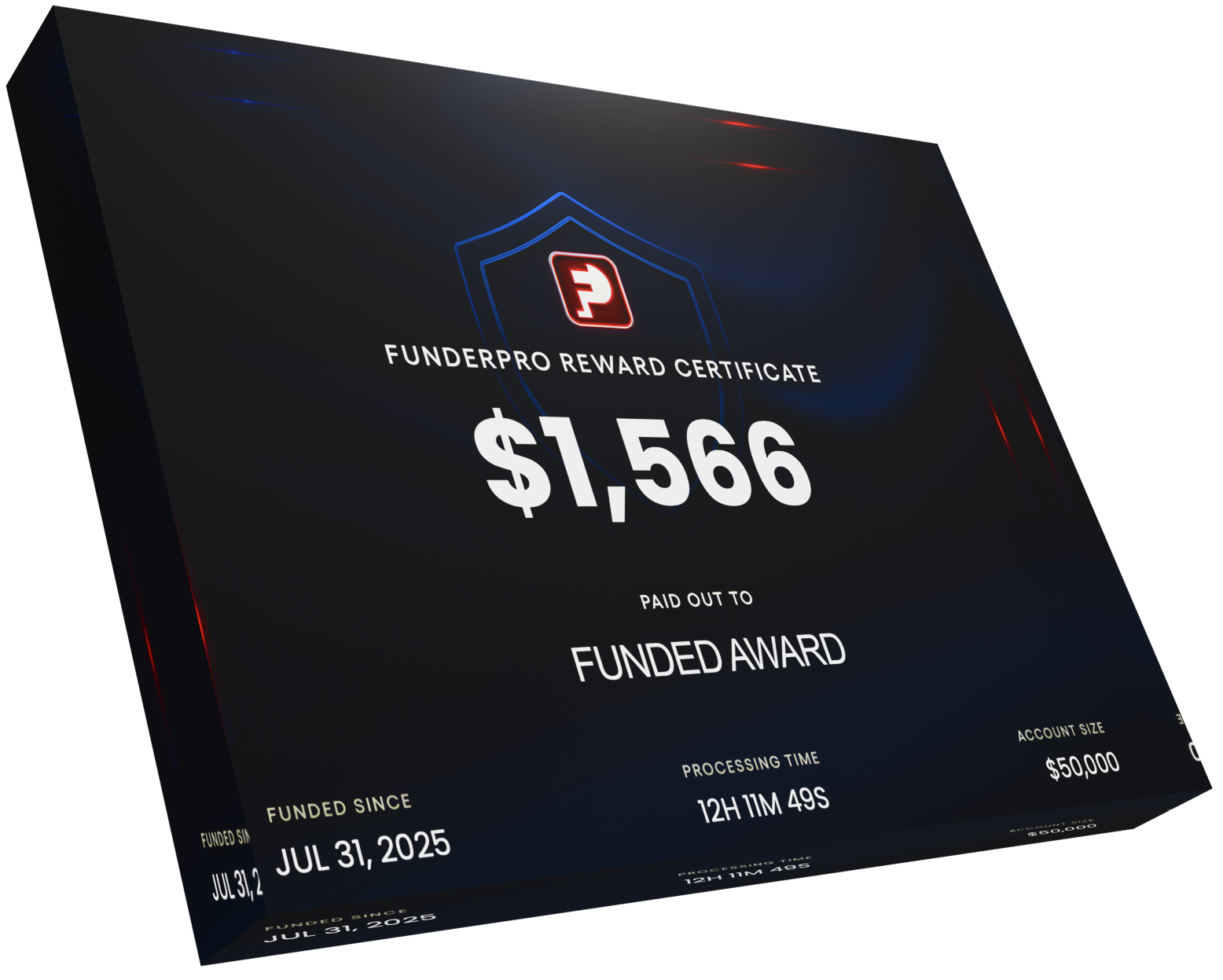 Funded Award | Acrylic Trading Certificates