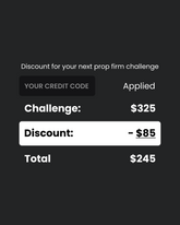 Funded Award | Acrylic Trading Certificates